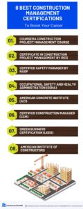 8 Best Construction Management Certifications In USA (2023)