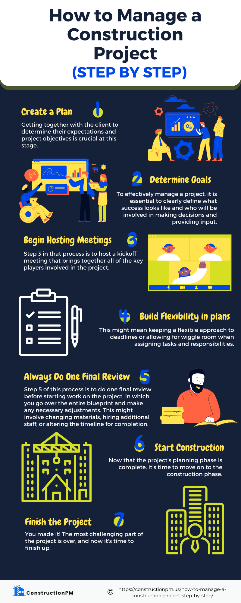 How To Manage A Construction Project Step By Step 2023 