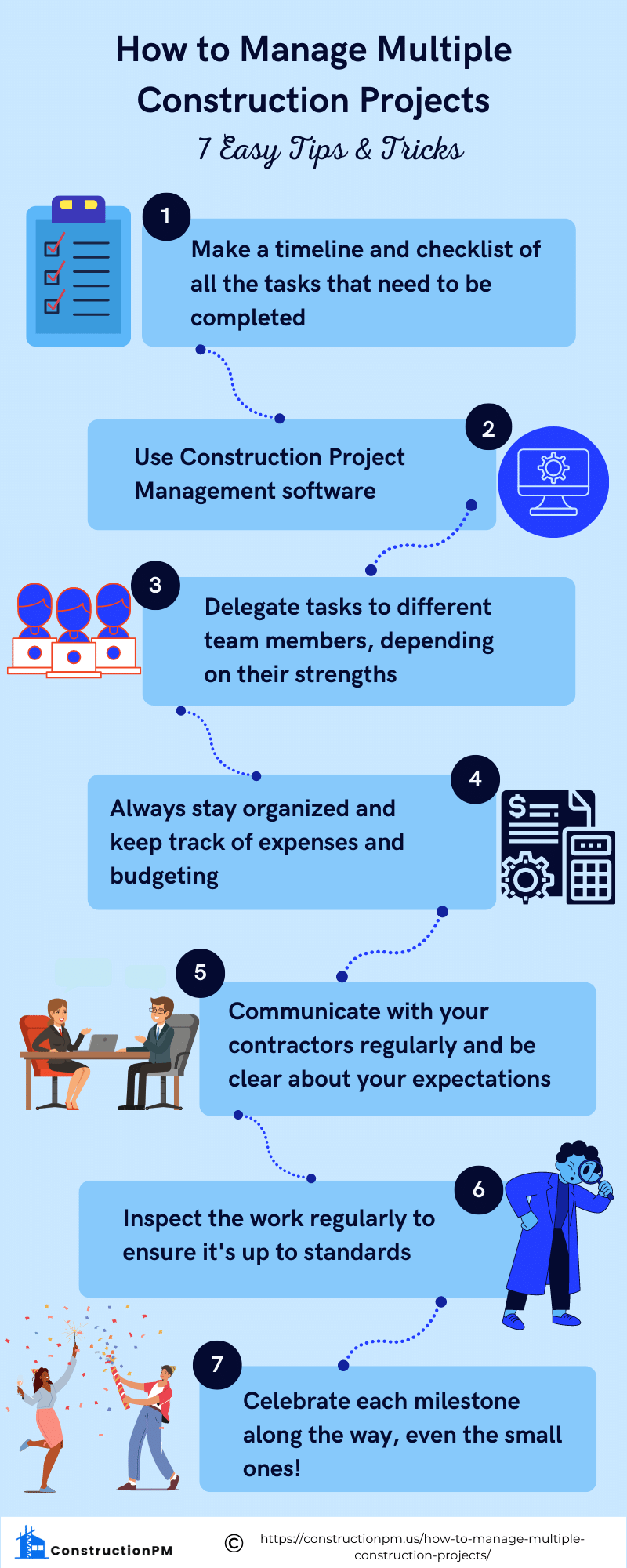 How To Manage Multiple Construction Projects Tips Tricks 2022 